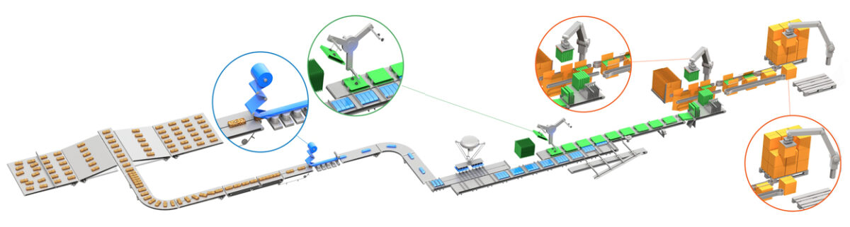 Dry Foods - Bradman Lake