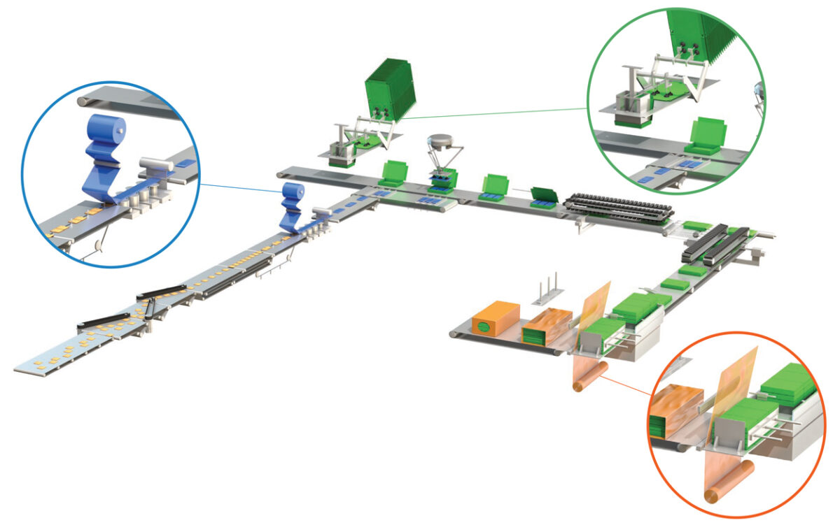 Dry Foods - Bradman Lake