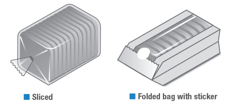 Bagging - Bradman Lake