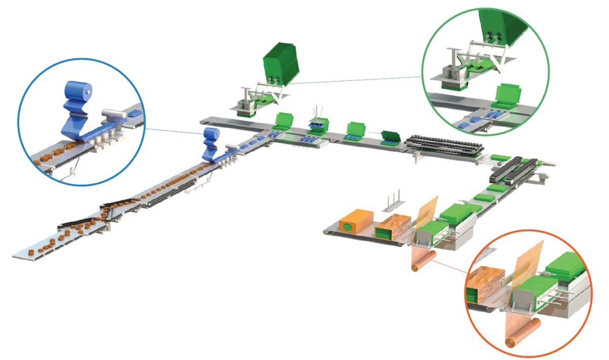 Baked Goods - Bradman Lake
