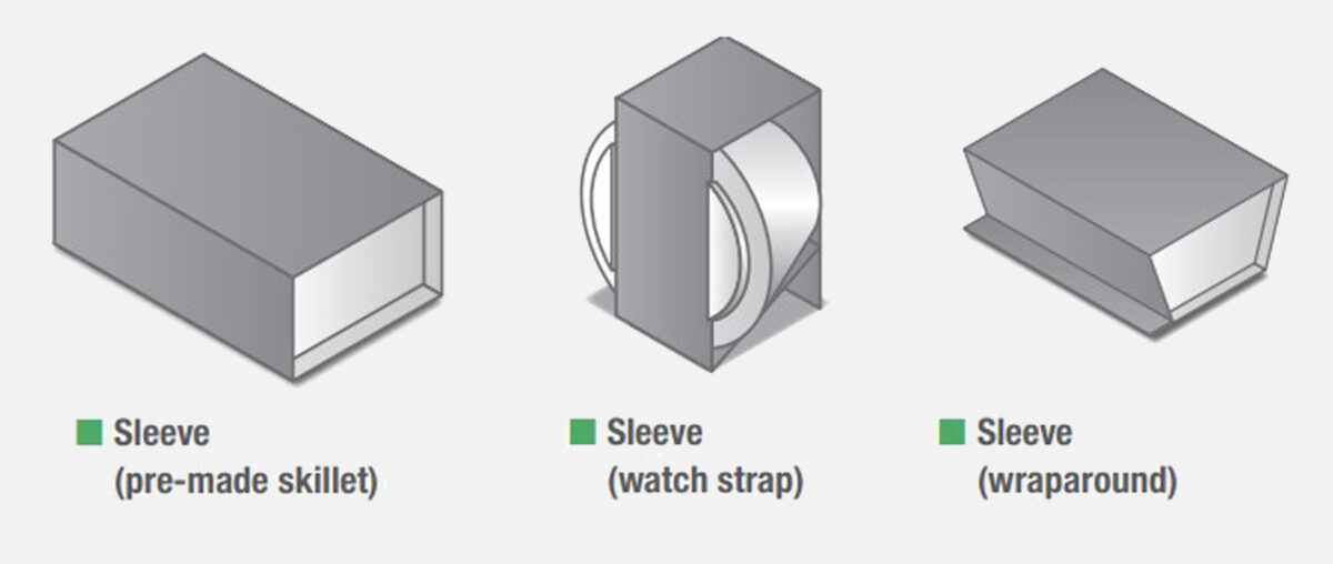 Sleeving - Bradman Lake