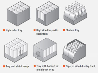 Tray Packing - Bradman Lake