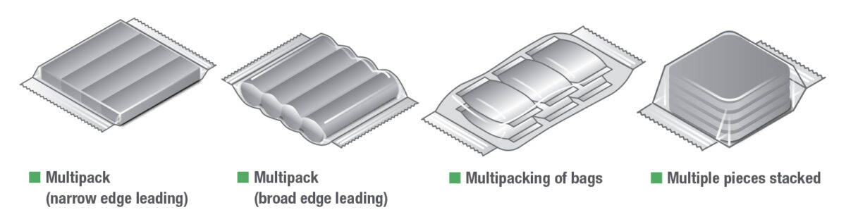Flow Wrapping - Bradman Lake