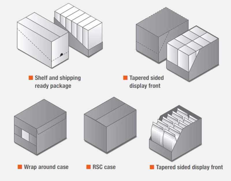Case Packing - Bradman Lake